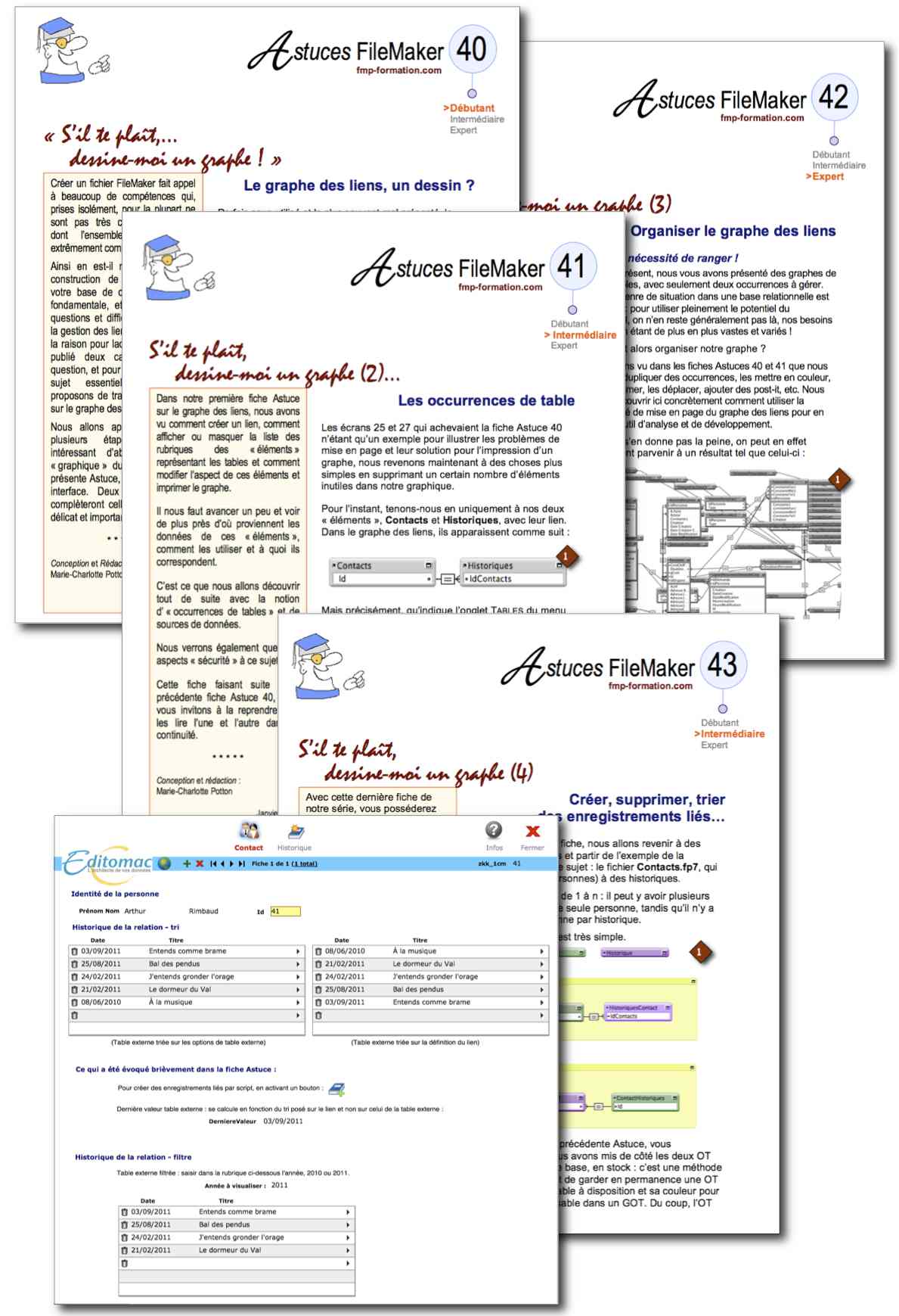 Tutoriaux divers : cahiers, fiches, carnets, fichiers, vidéos,... - La ...